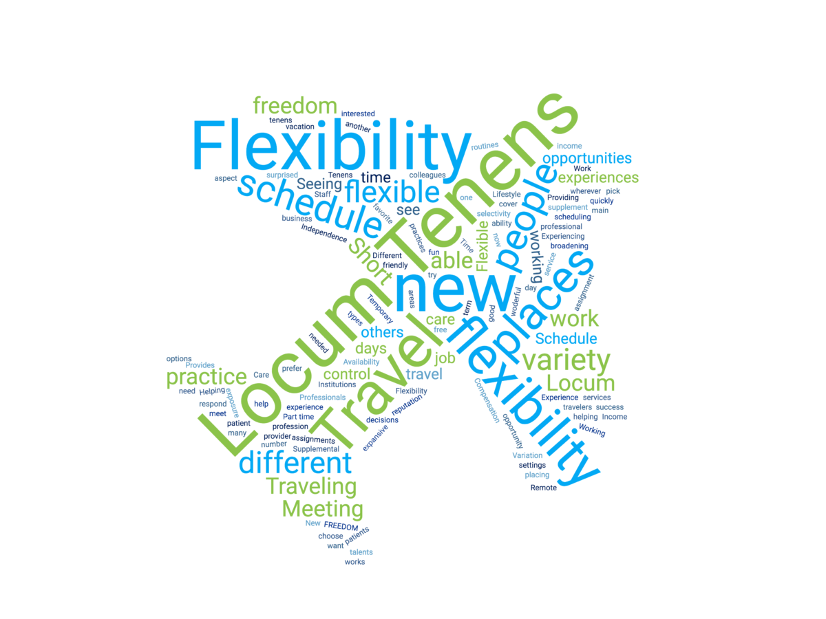 Blog - Medstaff National Medical Staffing